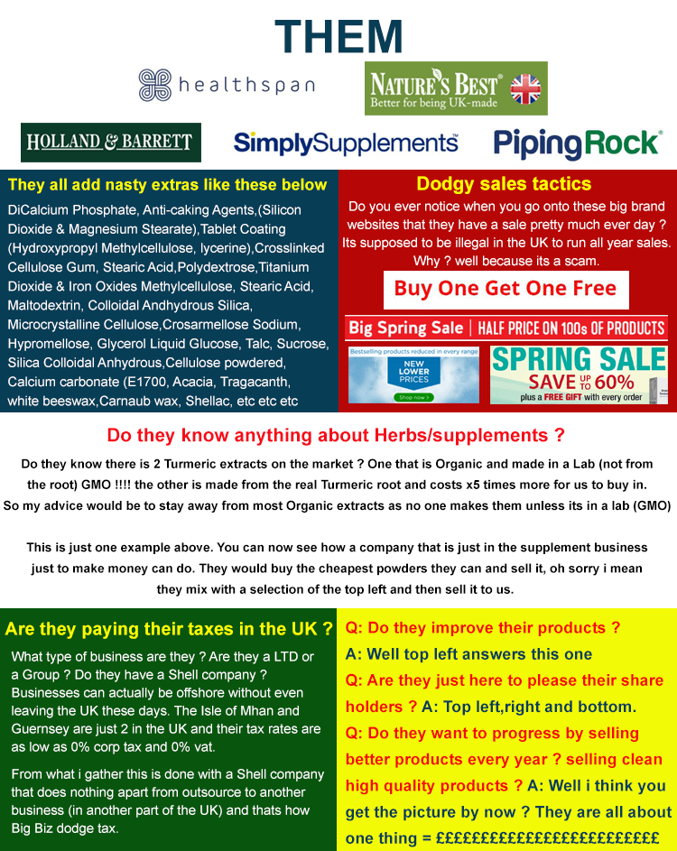 Clean Genuine Green Coffee Bean Extract 5,688mg Chlorogenic Acid 237mg ...